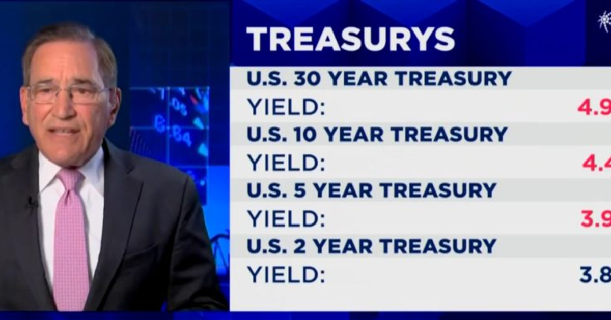 CNBC’s Rick Santelli Pours Cold Water On Narrative That Trump Tariffs ...