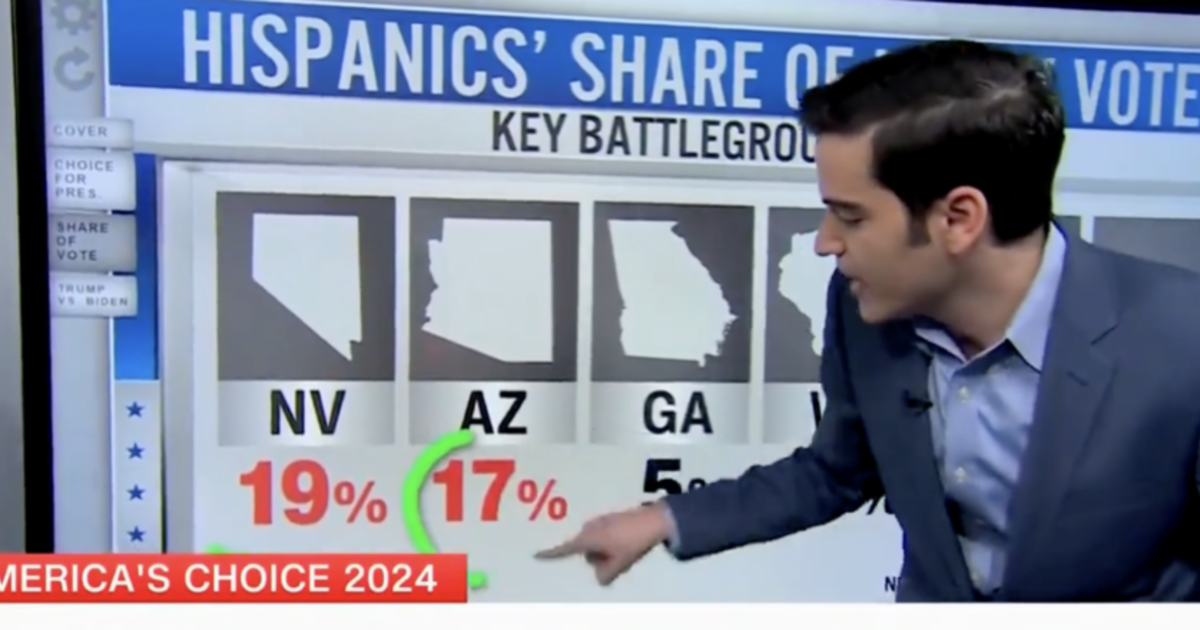 CNN Data Guru Details How Biden’s Struggles With Hispanic Voters Could ...